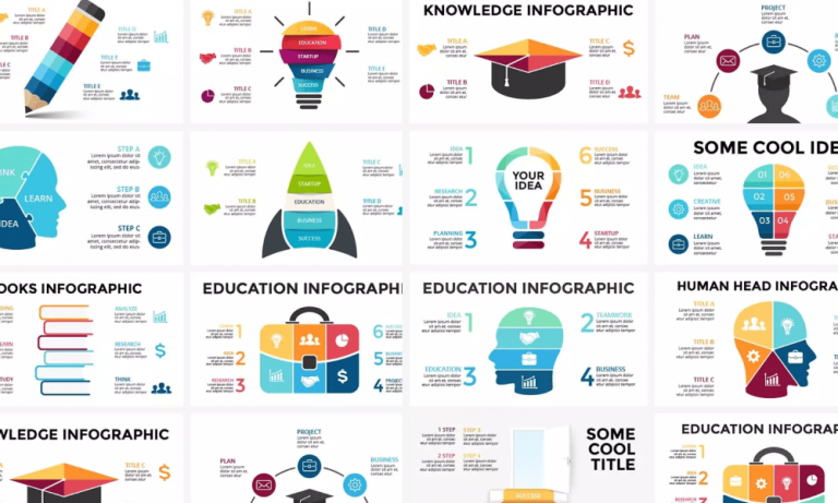 20 Education Infographics Bundle – Excelebiz