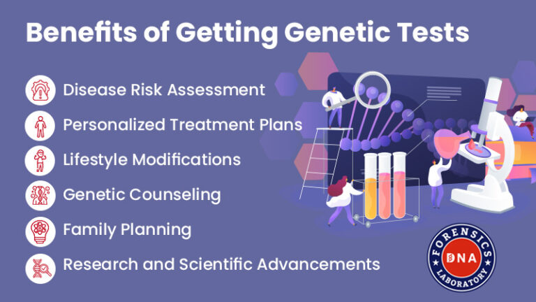 How Well Can a Genetic Screening Predict Your Future Health? - Excelebiz